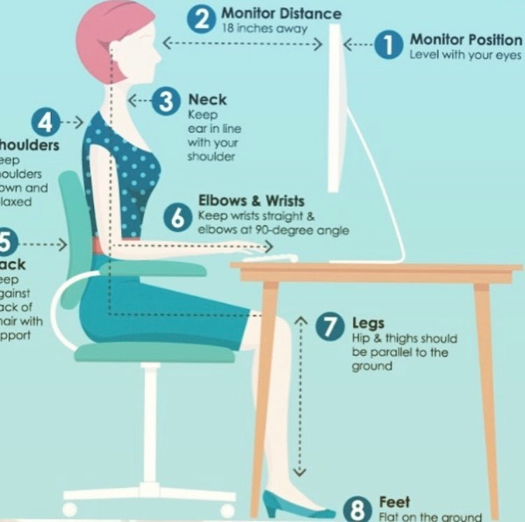 Enhancing Your Office Ergonomics: Tips for a Healthier Work Environmen ...